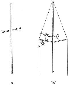 POSITIONING STANDING RIGGING ON MAST The approximate locations for the ...